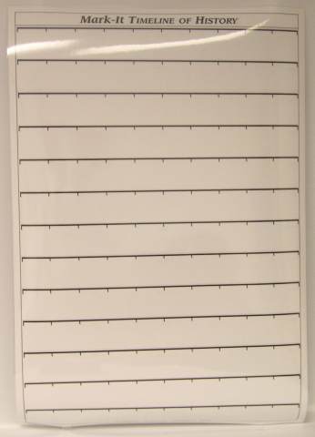 Timeline / Laminated