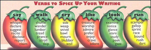 Spice Up Your Writing Bookmark