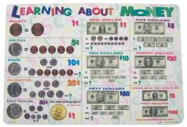 Learning About Money Placemat