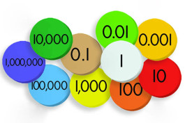 Place Value Discs - 10-Value Decimals to Whole Number (Sensational Math)