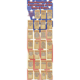 Constitutional Amendments Colossal Poster
