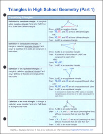 Triangles in High School Geometry Part 1 Quick Reference Guide