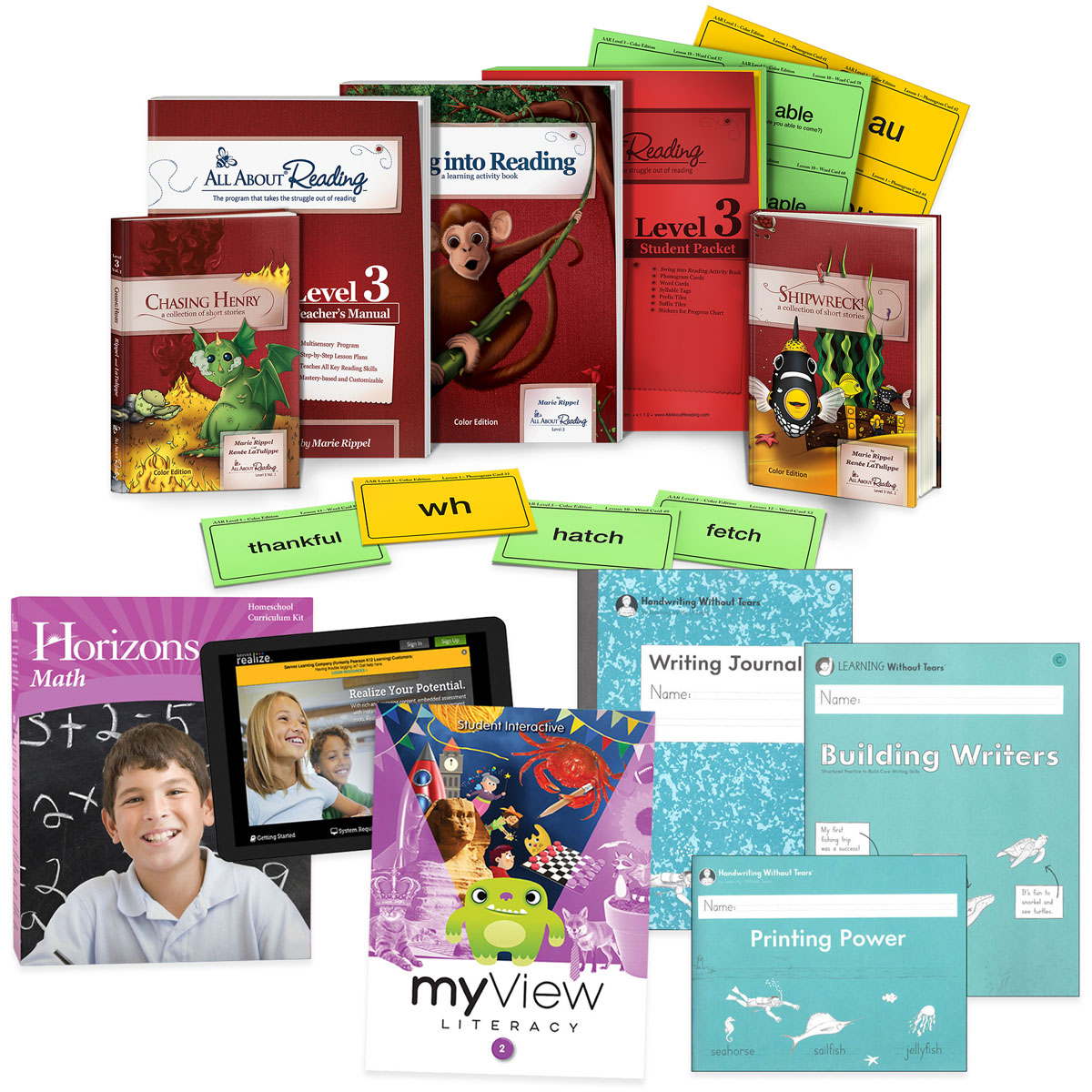 Central VCS Grade 2B with Horizons