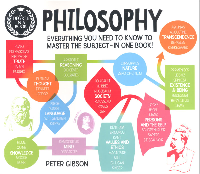 Degree in a Book: Philosophy