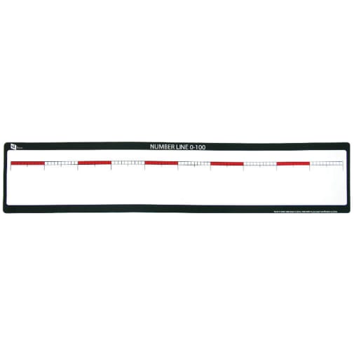 Multiples of Ten Open Number Line