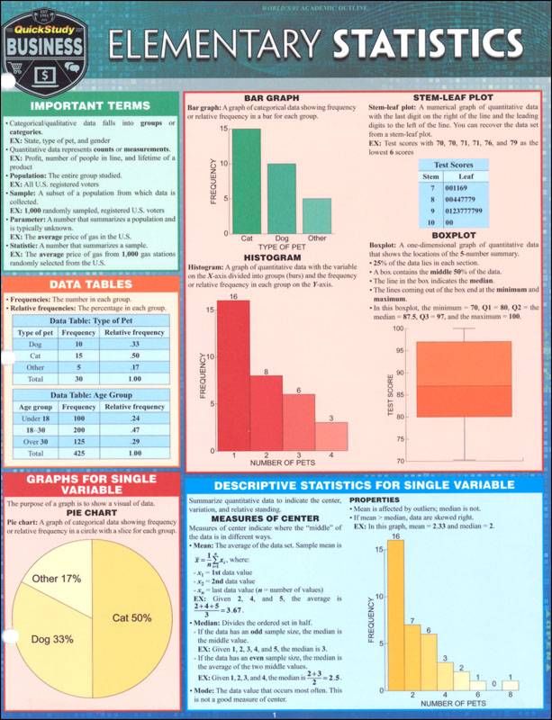 Elementary Statistics Quick Study