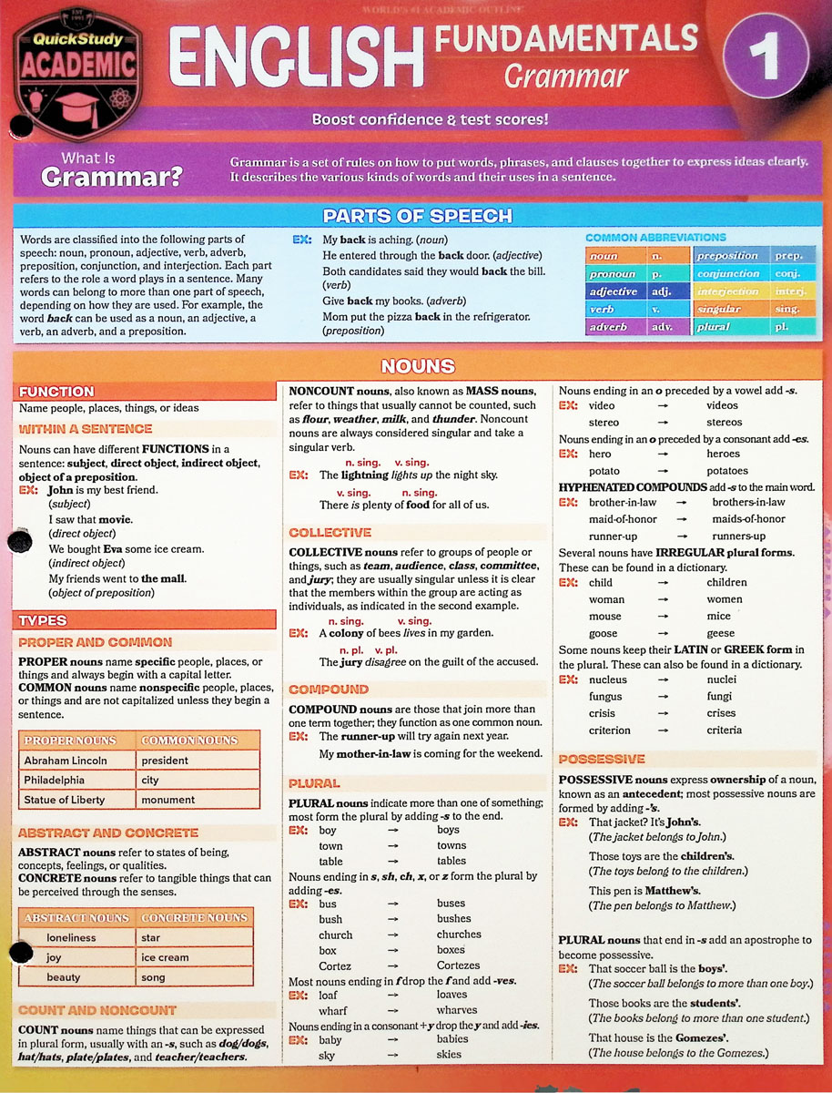 English Fundamentals 1 Laminated Guide