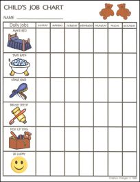 Child's Job Chart