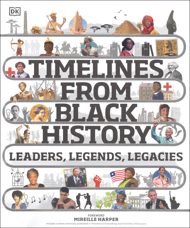 Timelines From Black History