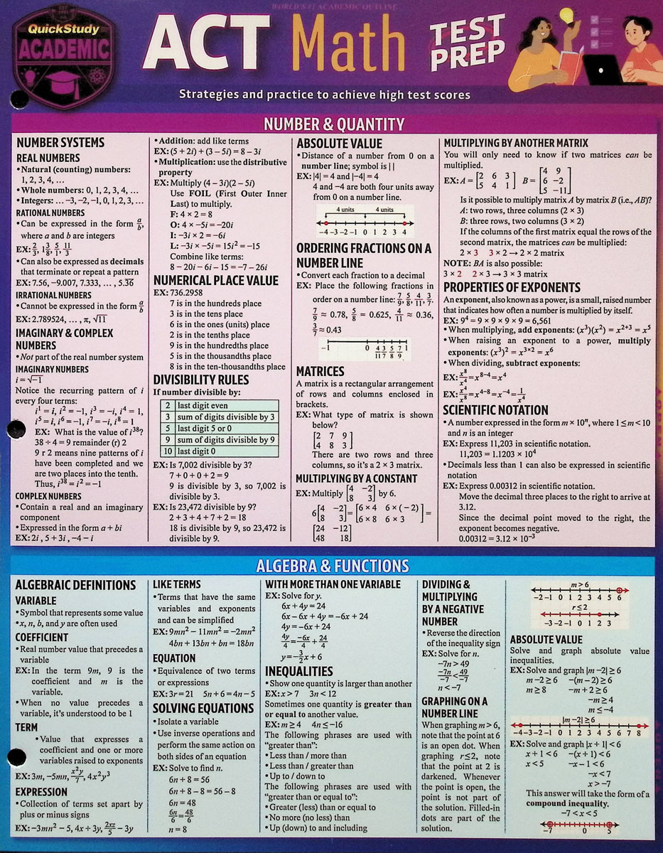 ACT Test Prep Math Quick Study