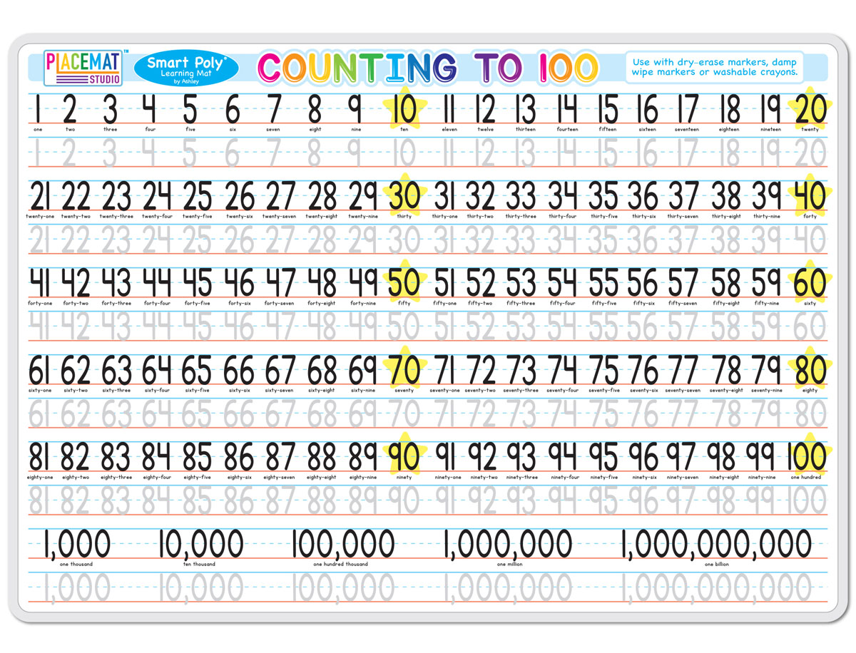 Counting to 100 Smart Poly Learning Mat