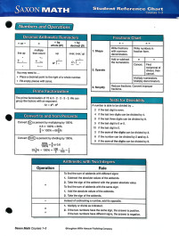 Saxon Math Courses 1-3 Student Reference Chart