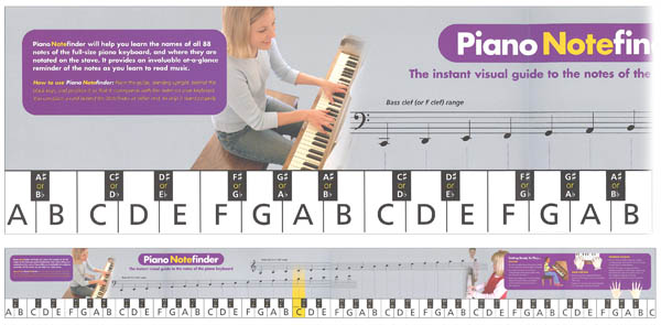 Piano Note Finder