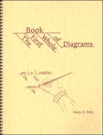 First Whole Book Diagrams