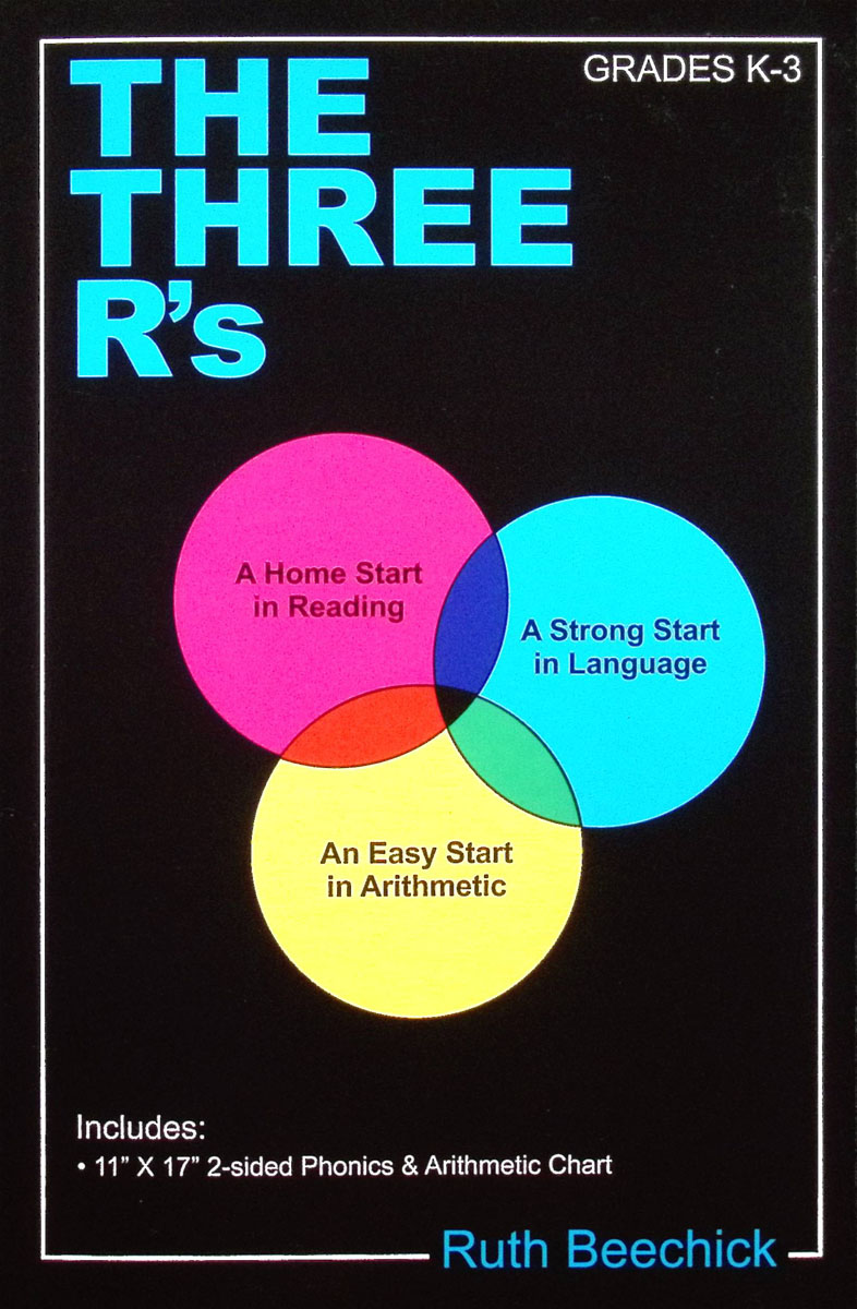The Three R's
