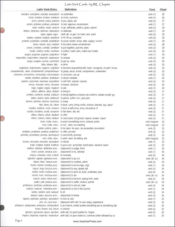 Latin Verb Cards - Wheelock's