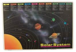 Solar System Placemat