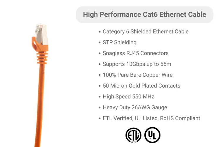 3 ft Orange Cat6 Ethernet Cables | Easyboot (Ferrari-style) | Shielded