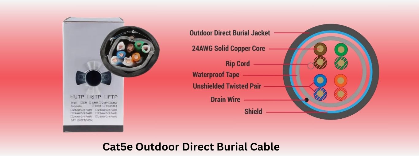 Boost Uptime: Oil & Chemical Resistant Ethernet Cables