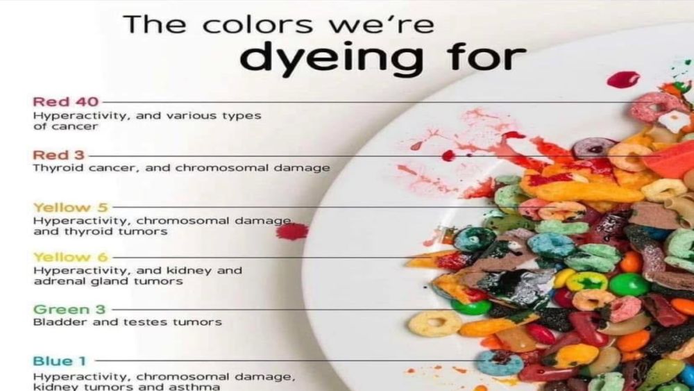 Do You Really Need Red Dye #40 or Blue Dye #1 to Enjoy Your Meal?
