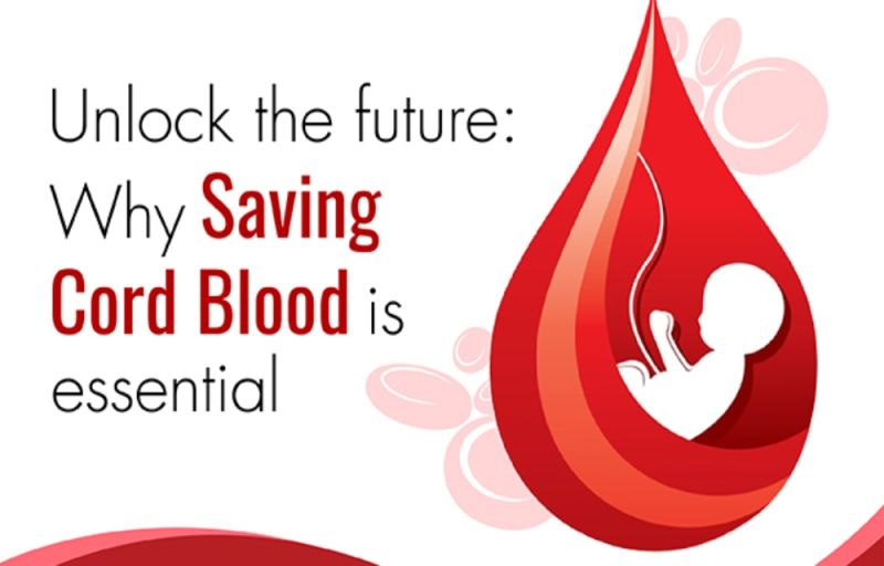 Cord Blood Banking