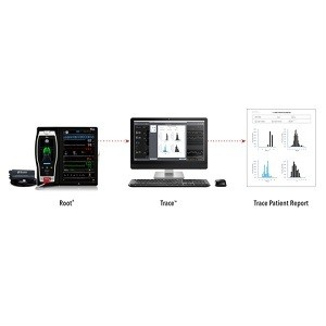 Masimo Announces Full Market Release of rainbow Acoustic Monitoring ...