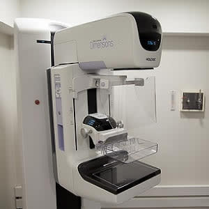 Automated Breast Ultrasound With Computer Aided Detection ...