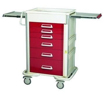 Health Management and Leadership Portal | Emergency trolley Amico ...