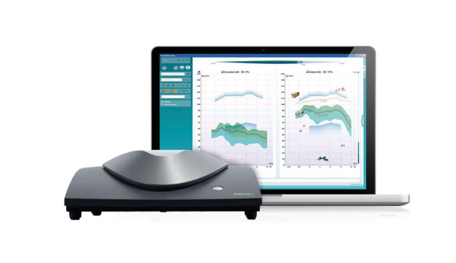 Health Management and Leadership Portal | Speech mapping system ...