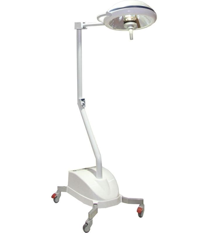 Health Management and Leadership Portal | Halogen surgical light ...