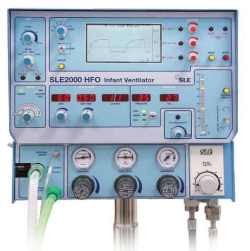 Health Management and Leadership Portal | Resuscitation ventilator ...