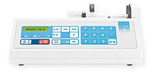 Health Management and Leadership Portal | Vacuum emergency splint set ...