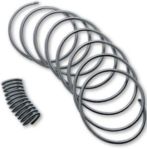 Health Management and Leadership Portal | Embolization coil Helical ...