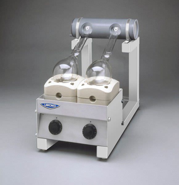 Health Management and Leadership Portal | Laboratory automatic digester ...