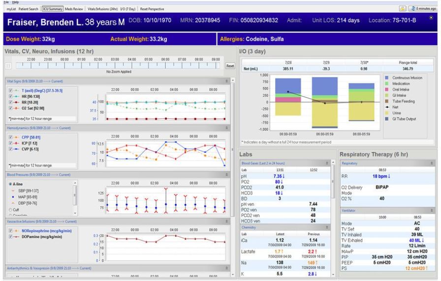 Cerner | HealthManagement.org