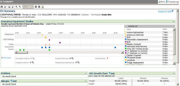 Health Management and Leadership Portal | Fetal central monitoring ...