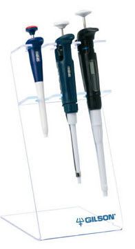 Health Management and Leadership Portal | Mechanical micropipette ...