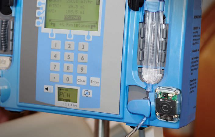 Health Management and Leadership Portal | Nurse call management system ...