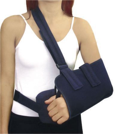 Health Management and Leadership Portal | Shoulder splint (orthopedic ...