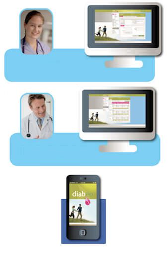 Voluntis | HealthManagement.org