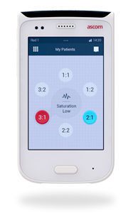 Health Management and Leadership Portal | Wireless communication system ...