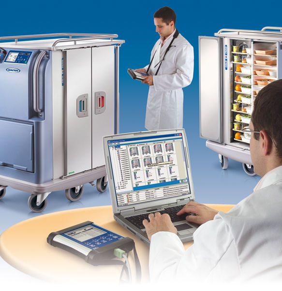 Health Management and Leadership Portal | Distribution trolley / meal ...
