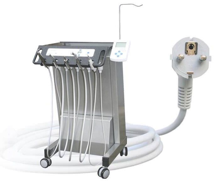 Health Management and Leadership Portal | Mobile dental delivery system ...