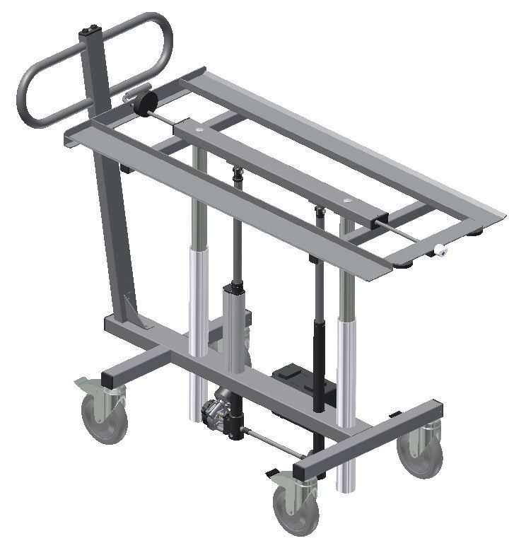 Health Management and Leadership Portal | Loading trolley / height ...