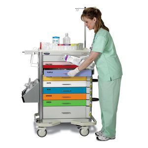 Health Management and Leadership Portal | Emergency trolley / with ...