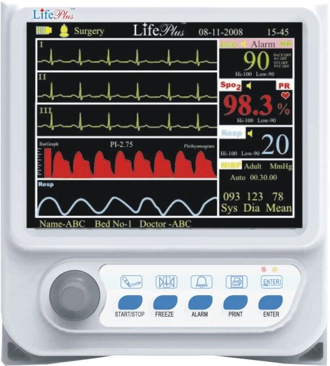Health Management and Leadership Portal | Compact multi-parameter ...