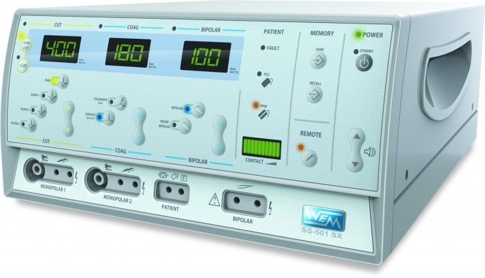 Health Management and Leadership Portal | Monopolar cutting HF ...