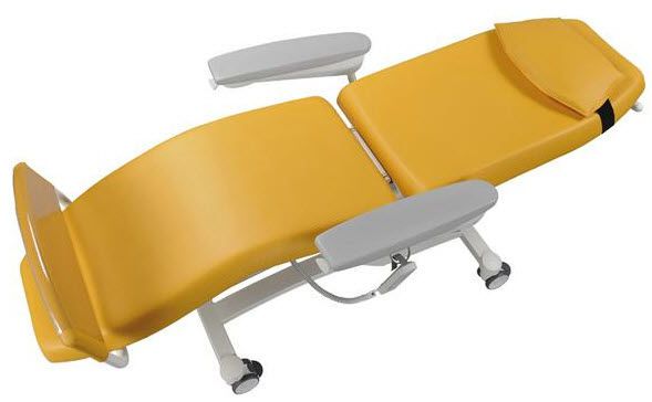 Health Management and Leadership Portal | Gynecological examination ...