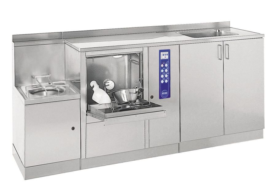 Health Management and Leadership Portal | Medical washer-disinfector ...