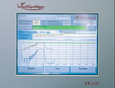 Health Management and Leadership Portal | Medical autoclave / high ...